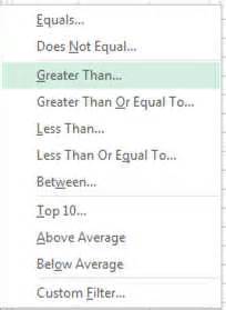Filtering Data In Microsoft Excel By ExcelMadeEasy