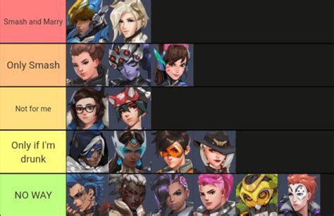 My Smash Or Pass Tier List Of Ow2 Ladies Roverwatch2