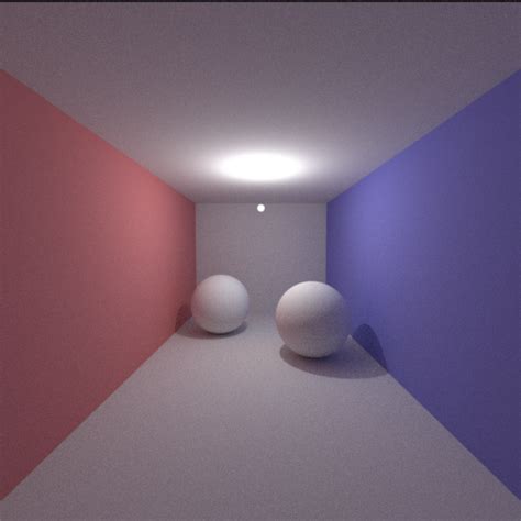 monte carlo methods for improved rendering