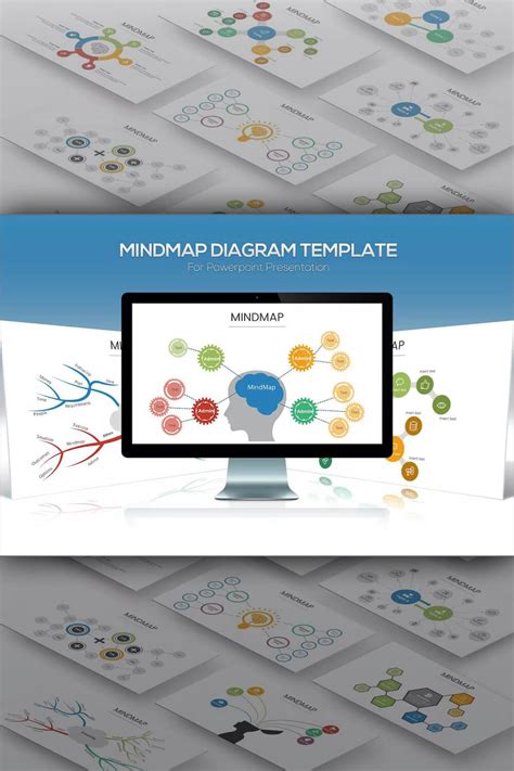 Mindmap Diagram Powerpoint Template A Mind Map Is A Diagram Used To