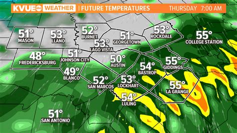 Austin Weather New Years Eve New Years Day Forecasts