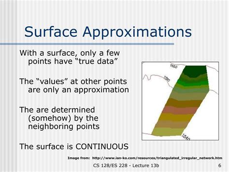 Ppt Spatial Analysis 3d Powerpoint Presentation Free Download Id