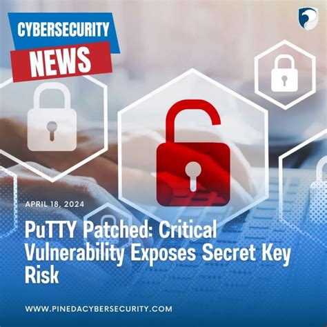 Pinedacybersecurity Cybersecuritymakessensehere Putty Securityupdate Cve202431497