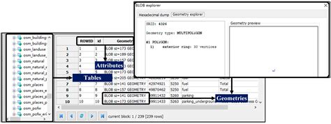 sustainability free full text a heterogeneous geospatial data