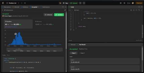 Day 35 Of 100daysofcode Shivani Rajput Posted On The Topic Linkedin