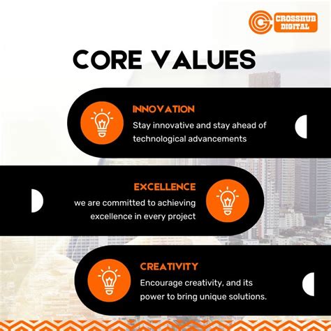 At Crosshub Our Core Values Drive Us To Deliver Excellence Every Step