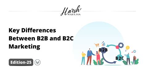Understanding The Key Differences Between B2b And B2c Marketing