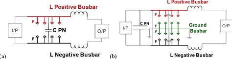 figure 10 from a dc planar bus bar of high frequency power converter