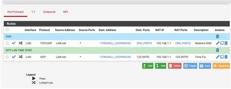 Isp Only Hands Out Ipv Issue Netgate Forum