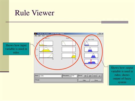 Ppt Fuzzy Inference Expert System Powerpoint Presentation Free