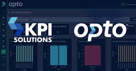 Kpi Solutions Wes Recognized In The 2025 Gartner® Hype Cycle For Supply Chain Execution And