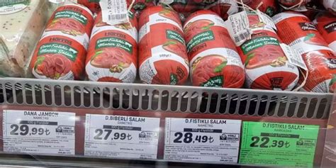 Marketlerin Etiket Oyunu Ifşa Oldu