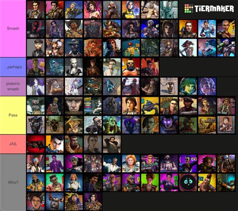 Borderlands Smash Or Pass 100 Characters All Games Tier List