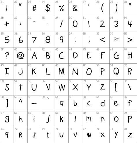 Download Free Kbkinderwritebold Bold Font Kbkinderwriteboldttf