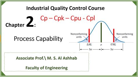 2 Process Capability Cp Cpk Cpu Cpl محاضرة 2 حساب قدرة العمليات الإنتاجية Youtube