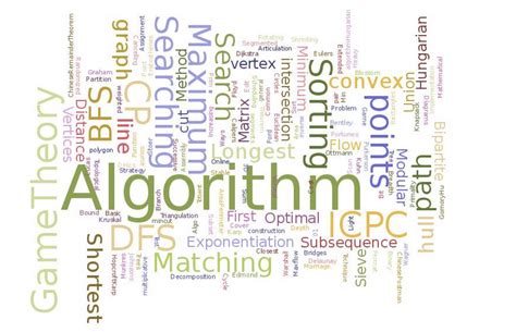 Leetcodes And Interviews My First 100 Airpa Blog