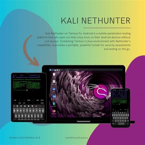 Github White9shadowkali Nethunter Termux Kali Nethunter On Termux For Android Is A Mobile