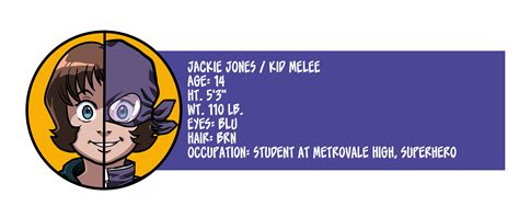 Miss Melee