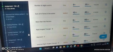 G Gayatri On Linkedin Day4 30daysofcodechallenge