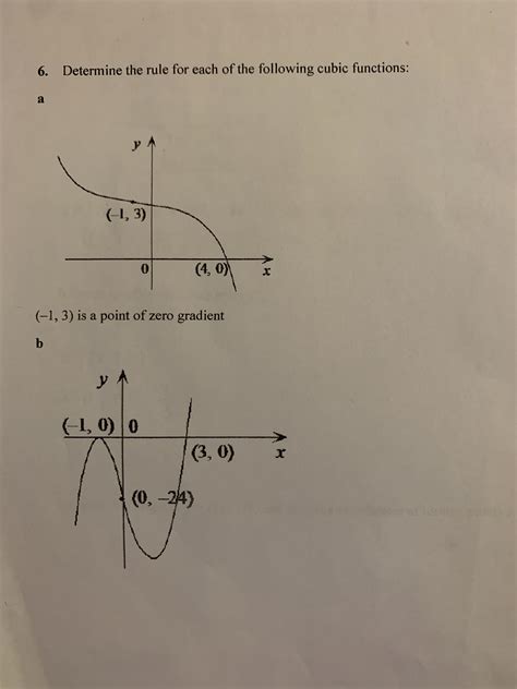 methods help r vce