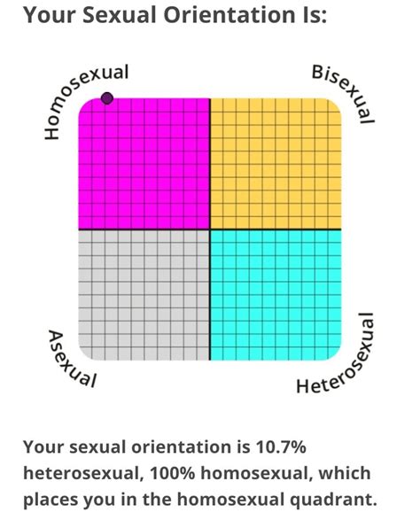 Semi Hiatus Those 25 Are For Jin Heres The Test Btw