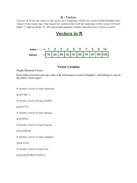 Ids Unit 3 5 Pdf Computer Programming Mathematics