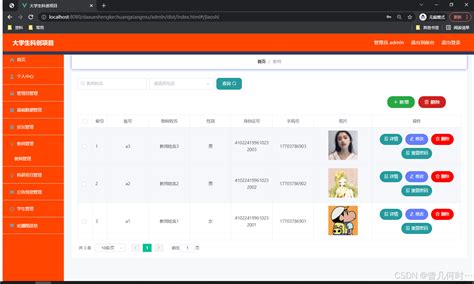 基于spring Boot的大学生科创项目在线管理系统设计与实现 Csdn博客