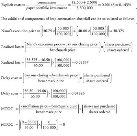 CFA Level Exam Free Actual Q As Page ExamTopics