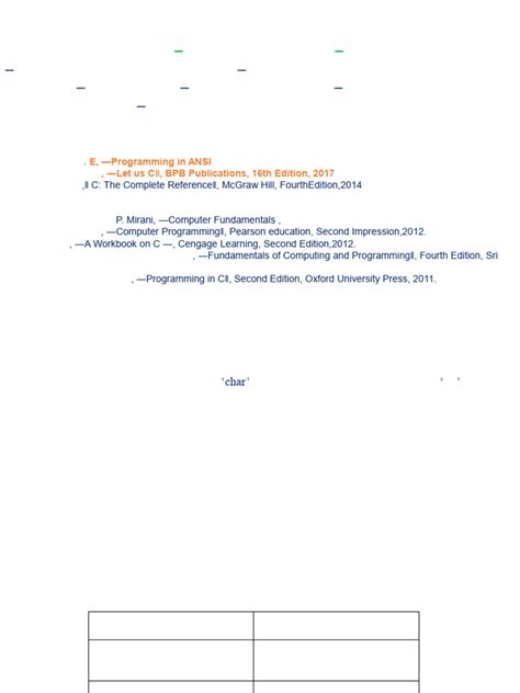 Unit 4 1 Pdf Pointer Computer Programming Integer Computer