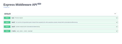 GitHub Sanjay7178 Ghageni1