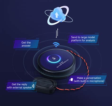 Esp32 S3 1 75 Inča Amoled Touch Ekran 32 Bit Lx7 Dual Core 466×466 Qspi Dual Digital