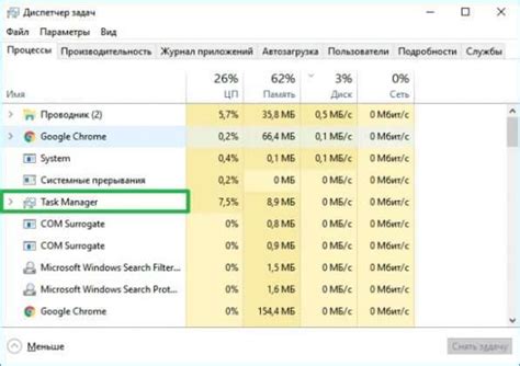 Taskmgr Exe що за процес як відключити і чи варто Miranda