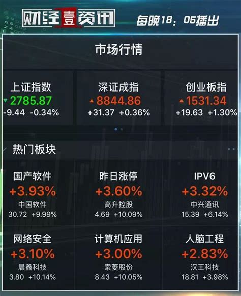 香蕉不容易保存教你一招一个星期不发黑不腐烂 每日头条