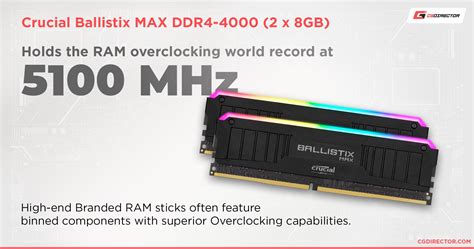 Does Ram Brand Matter
