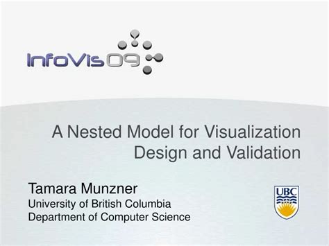 PPT Nested Model For Visualization Design And Validation Unifying