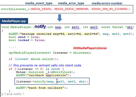 The Design Of Callback Between Java And Nativejava Native Opc Csdn博客