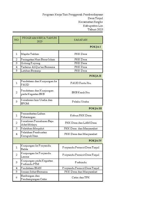 Program Kerja Pkk Pdf