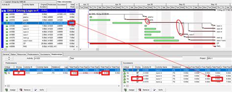Primavera P6 Critical Path