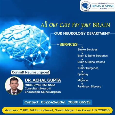 Dr Achal Gupta On Linkedin Spinesurgeon Spine Spinehealth