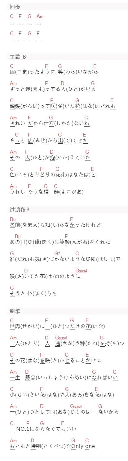 弹唱加扫弦 世界に一つだけの花吉他谱 C调初级版六线谱 吉他扫弦 易谱库