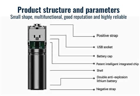 Usb Rechargeable Lithium Battery Mayhan Industries Llc