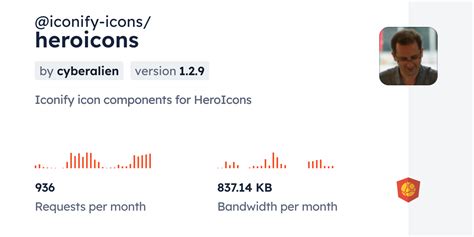Iconify Icons Heroicons CDN By JsDelivr A CDN For Npm And GitHub