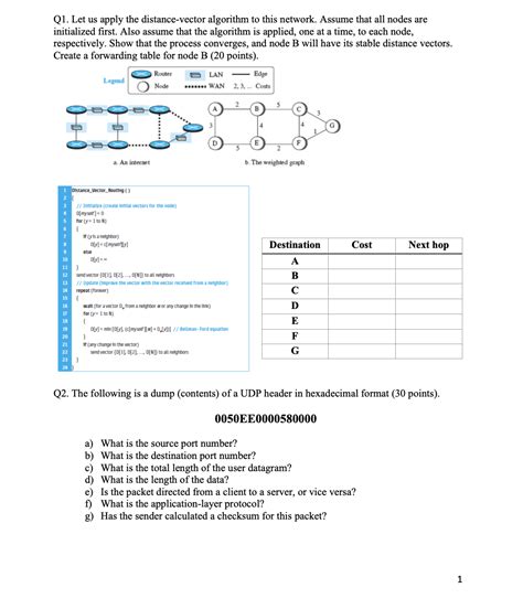 Solved Q3 The Following Is Part Of A Tcp Header Dump Contents In