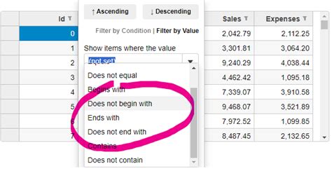 Wijmo 2024 V2 Has Landed The Newest Features In Javascript Ui