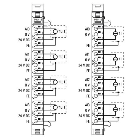 Ur20 4ai Ui 12 Analogue Input Modules