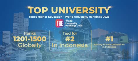 Binus University Ranks Tied For No 2 In Indonesia In Times Higher