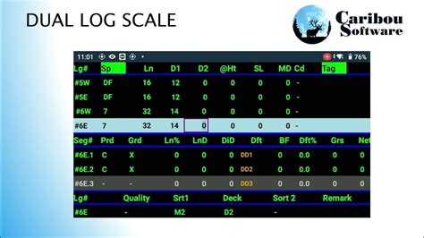 Log Scaling Powerpoint Youtube