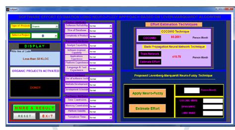 figure 2 from software effort estimation using neuro fuzzy approach