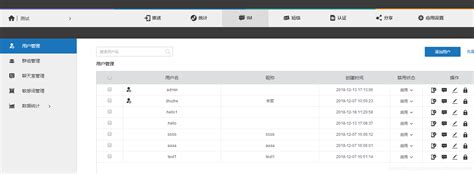 极光im系列之java后台集成java集成极光im Csdn博客