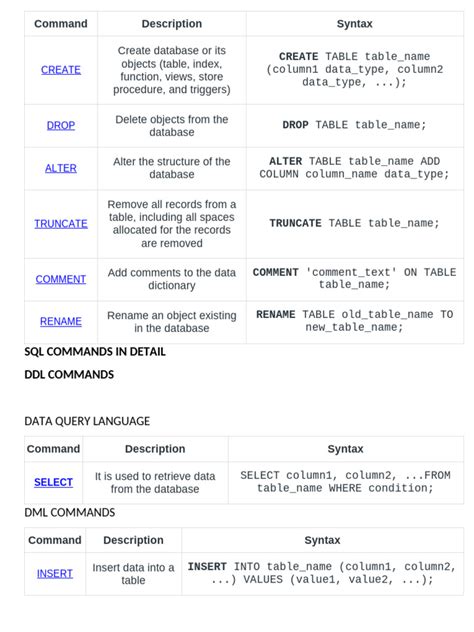 sql commands pdf information technology management computer
